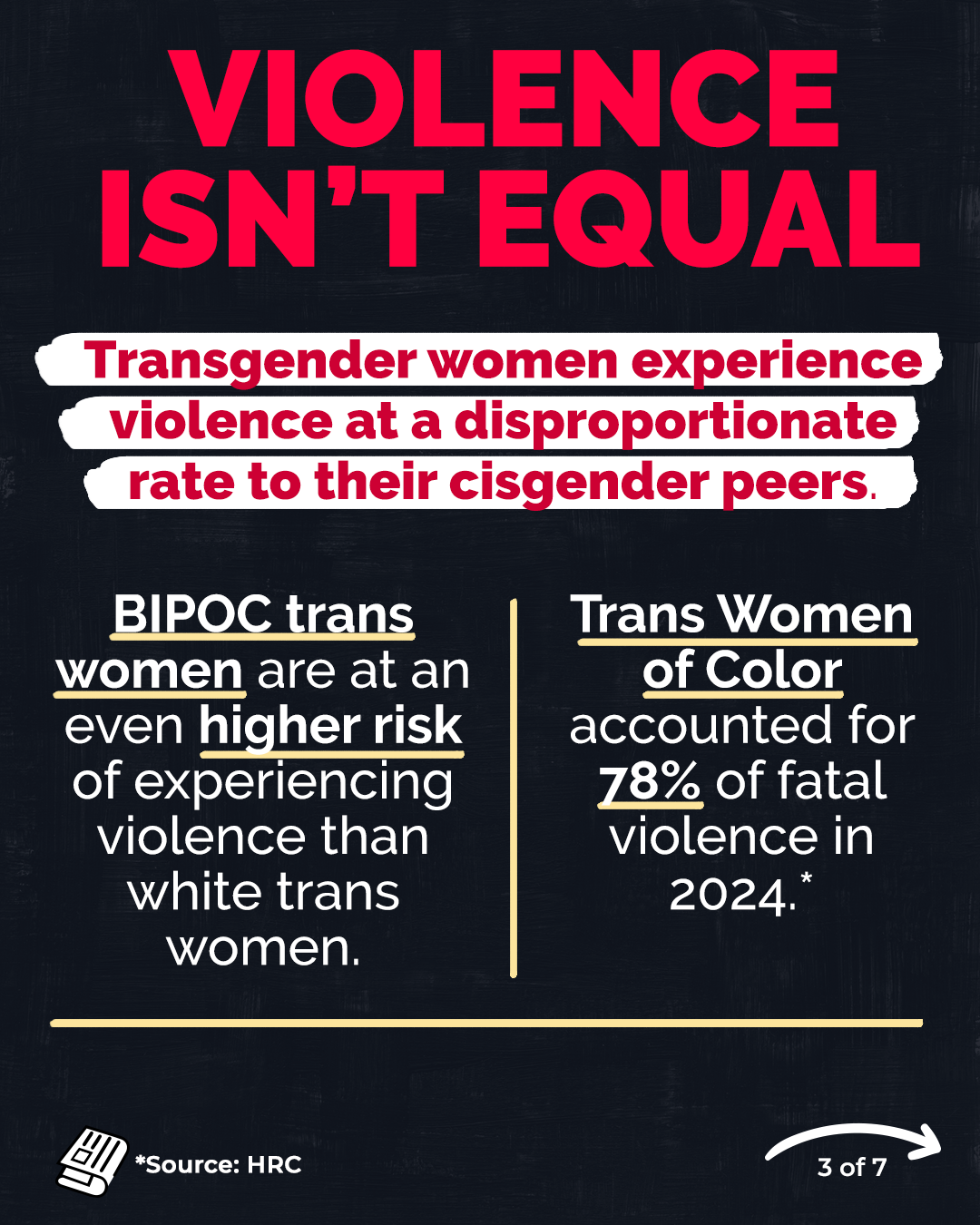 The New York City Anti-Violence Project supports LGBTQ+ criminalized ...